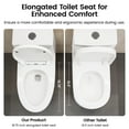 SOTOMO Elongated ADA Compliant One Piece Toilet, 17.2" Comfort Seat Height, 1.1/1.6 GPF Dual ...