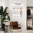 Breast Milk Color And Consistency Changes Poster Lactation Education ...