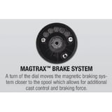 Abu Garcia Pro Max Low Profile Baitcaster Reel, Smooth Drag, Casting Brake System - Walmart.com