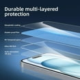 (2 Pack) For Apple iPhone 17 Pro Max Tempered Glass Screen Protector ...