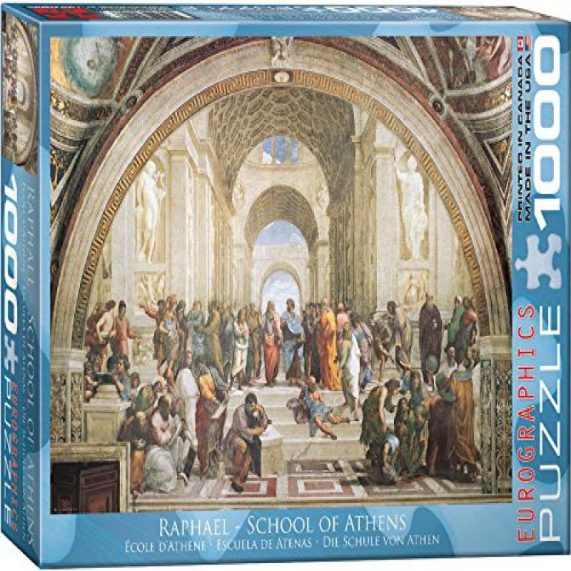 School Of Athens Labeled