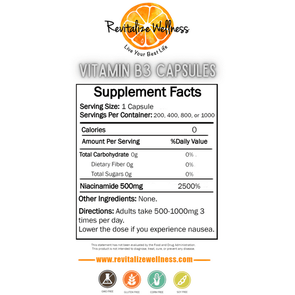 Niacinamide Vitamin B3