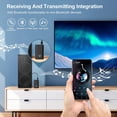 2-in-1 Aux Audio Transmitter Receiver for Laptop, Radio, Headphones ...