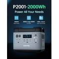 OUKITEL P2001 Ultimate 2000Wh Portable Power Station 2000W with Super ...