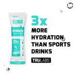 TruLabs Hydrate Glacier, Hydration Electrolyte Powdered Drink Mix, 16 ...