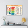 LOLUIS Feelings Thermometer Poster, Feelings Emotion Poster, Mental ...