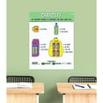 Carson Dellosa Education CD-114311 17 x 22 in. Capacity Chart - Walmart.com Carson Dellosa Education CD-114311 17 x 22 in. Capacity Chart - Walmart.com