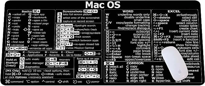 Mac Os Shortcuts Excel Shortcuts Cheat Sheet Mac Os M1intel Wordexcel For Mac Quick