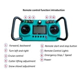 RC Gasoline 225cc 9HP Engine Remote Control Tracked Slope 24V Lawn ...