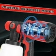 Cordless HVLP Paint Sprayer for V20 Craftsman 20V Battery Tool,200W ...