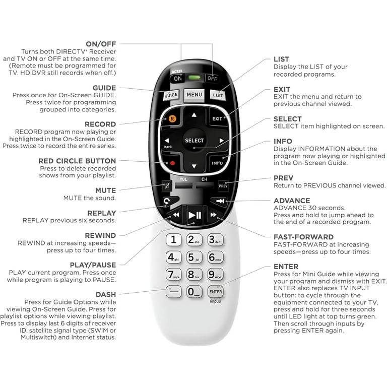 2 Pack Buck AT T DirecTV RC73 Genie Remote Control Replacement Compatible with DirecTV HR20 HR21 HR34 HR44 HR54 DVR Satellite Dish Receiver Walmart
