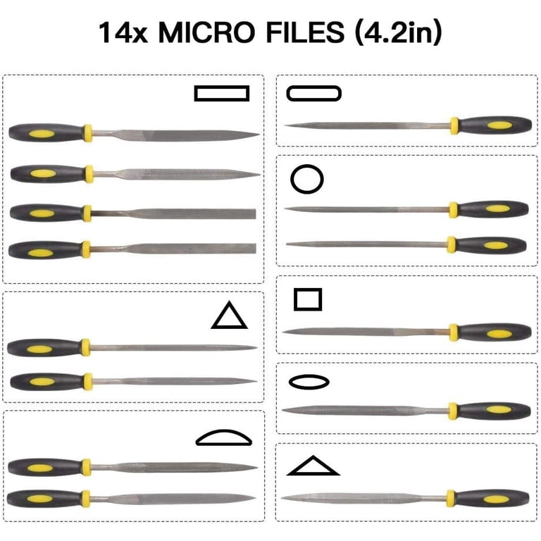 File Tool Types