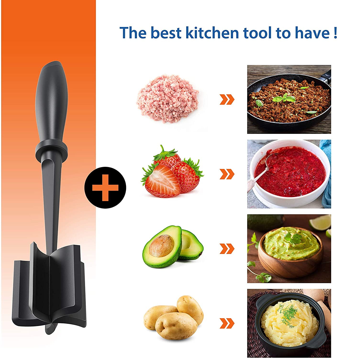 Meat Chopper, Non-Stick Meat Masher, Ground Meat Chopper Utensil ...