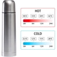 Insulated Thermal Bottle With Cup Stainless Steel Coffee Flask For Hot ...