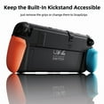 Ankedo NeoGrip Ergonomic Grip Case, Hard Shell, Replaceable Grips ...