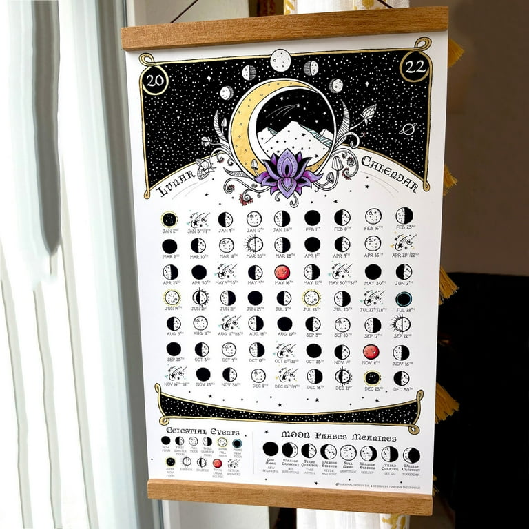 Phases Of The Moon Calendar May 2022