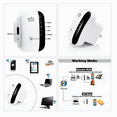 WiFi Extender WiFi Range Extender, Wireless Internet Repeater, WiFi ...