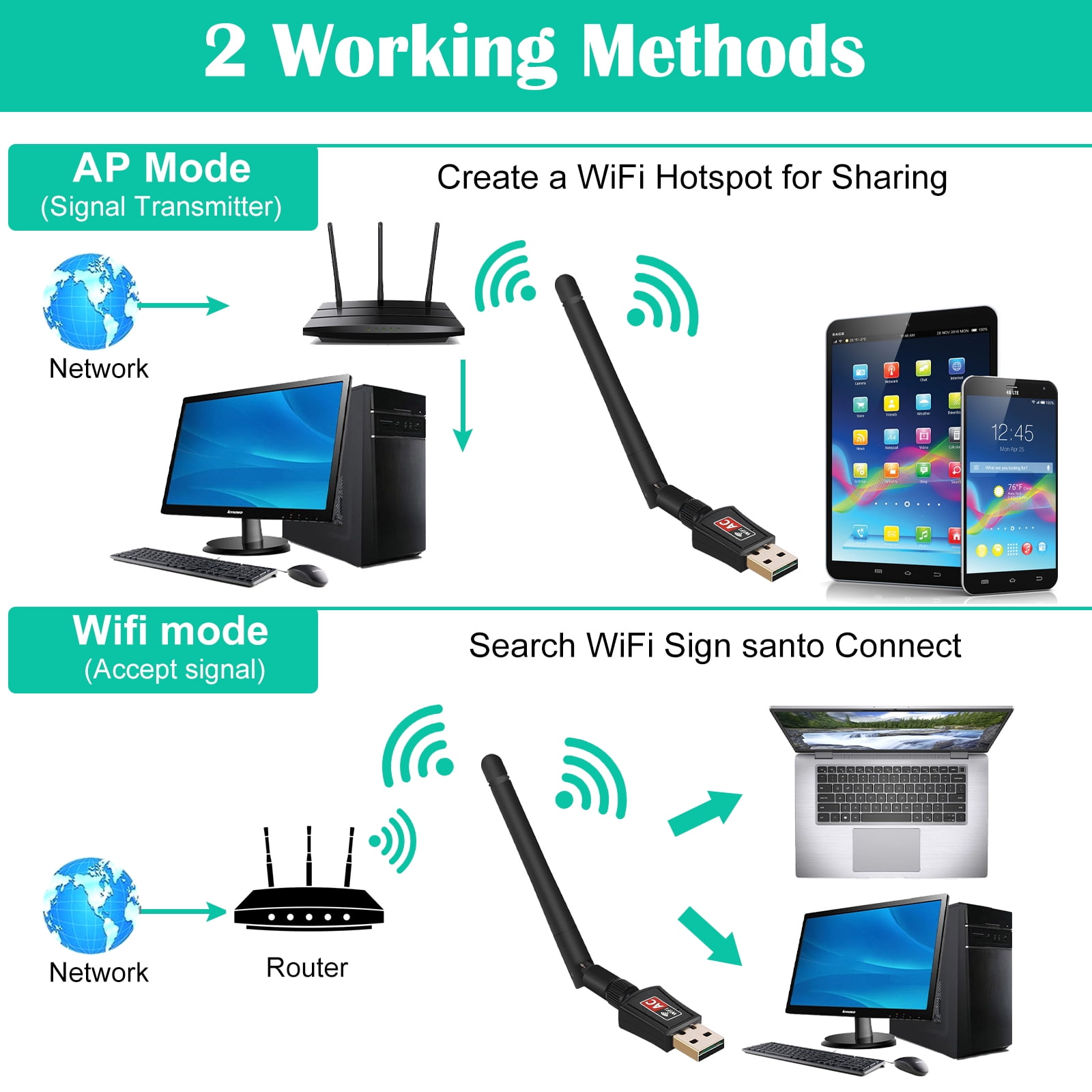 Mini Wireless Dual Band WIFI USB Adapter for PC Laptop with Antenna in ...