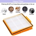 Accessories Kit for Shark RV2820AE RV2820YE RV2820ZE RV2800AE RV2800S ...
