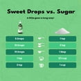 Steviaclear Sweet Drops Stevia Liquid Drops Sweetener Pure Stevia