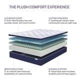 Sleep Innovations Skyler Gel Memory Foam Mattress, Full, 12-inch, Plush ...