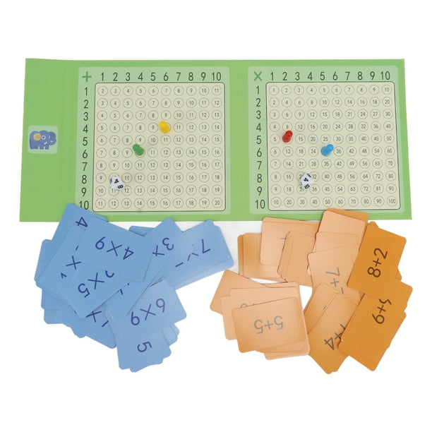 Tableau D'apprentissage Des Mathématiques, Tableau De Comptage ...