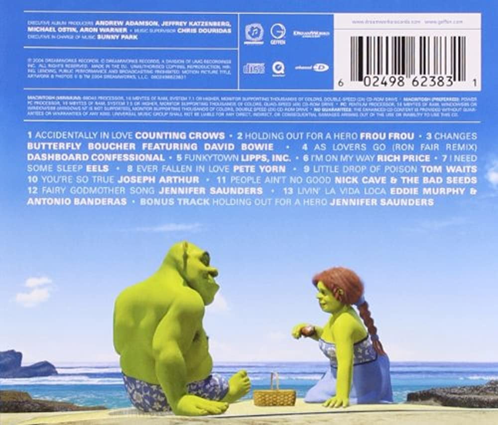 Shrek Soundtrack