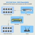 Hiseeu 4K PoE Security Camera System,8Ports 8MP PoE NVR 16CH Expandable ...