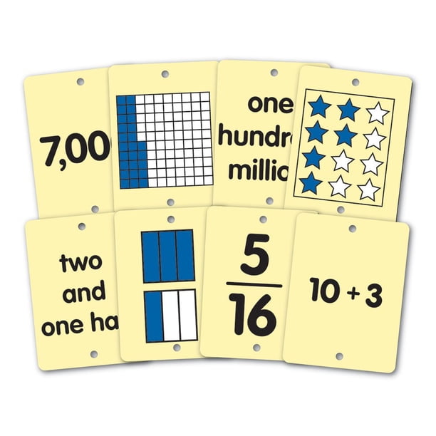 Tarjetas de línea numérica abierta para el aula de Eai Education ...
