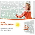 "BSHAPPLUS® 17.7""x78.7"" Frosted Blackout Window Film, Heat Control ...
