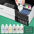 CISinks Premium DTF Ink Bottle Refill Set 1000ML- Direct to Film Heat ...