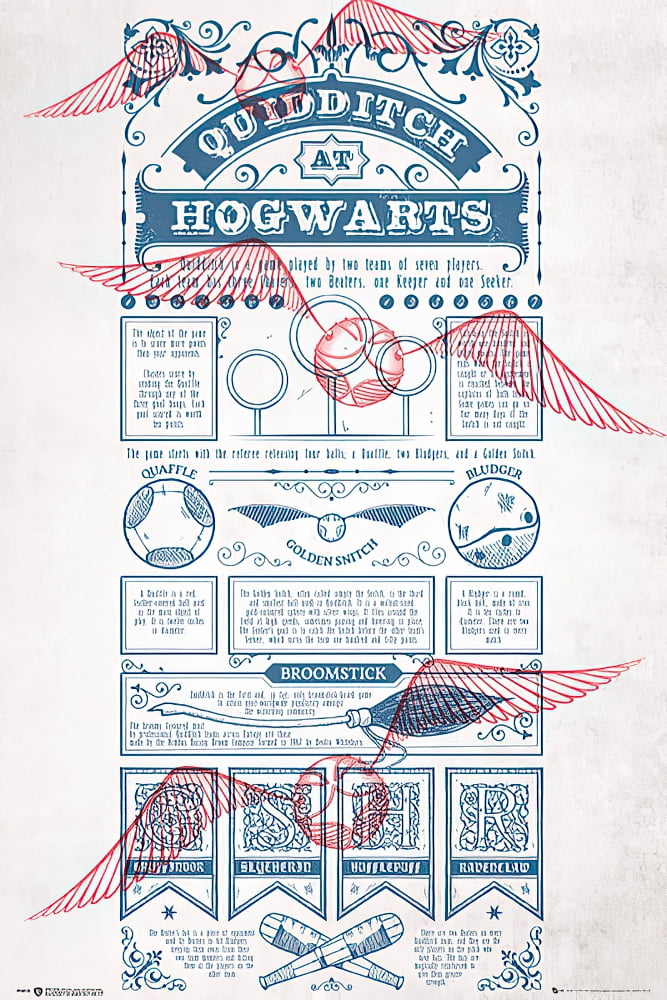 Infographic Harry Potter