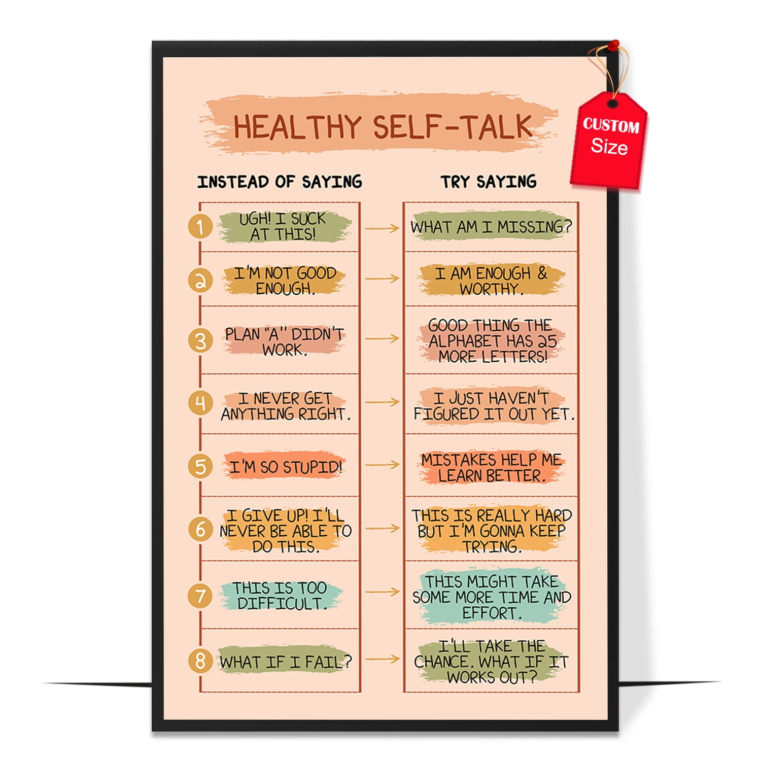 LOLUIS Healthy Self-talk Poster, Counseling Office Decor, Therapist ...