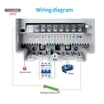 VFD Variable Frequency Drive Inverter Converter 18kW,11kW,15kW,7.5kW ...