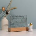 Periodic Table With Real Elements Inside, Acrylic Periodic Table Of 83 ... Periodic Table With Real Elements Inside, Acrylic Periodic Table Of 83 ...