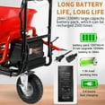 THINK 30 Heavy Duty Electric Power Garden Cart, 500W 48V28Ah, 500lbs ...
