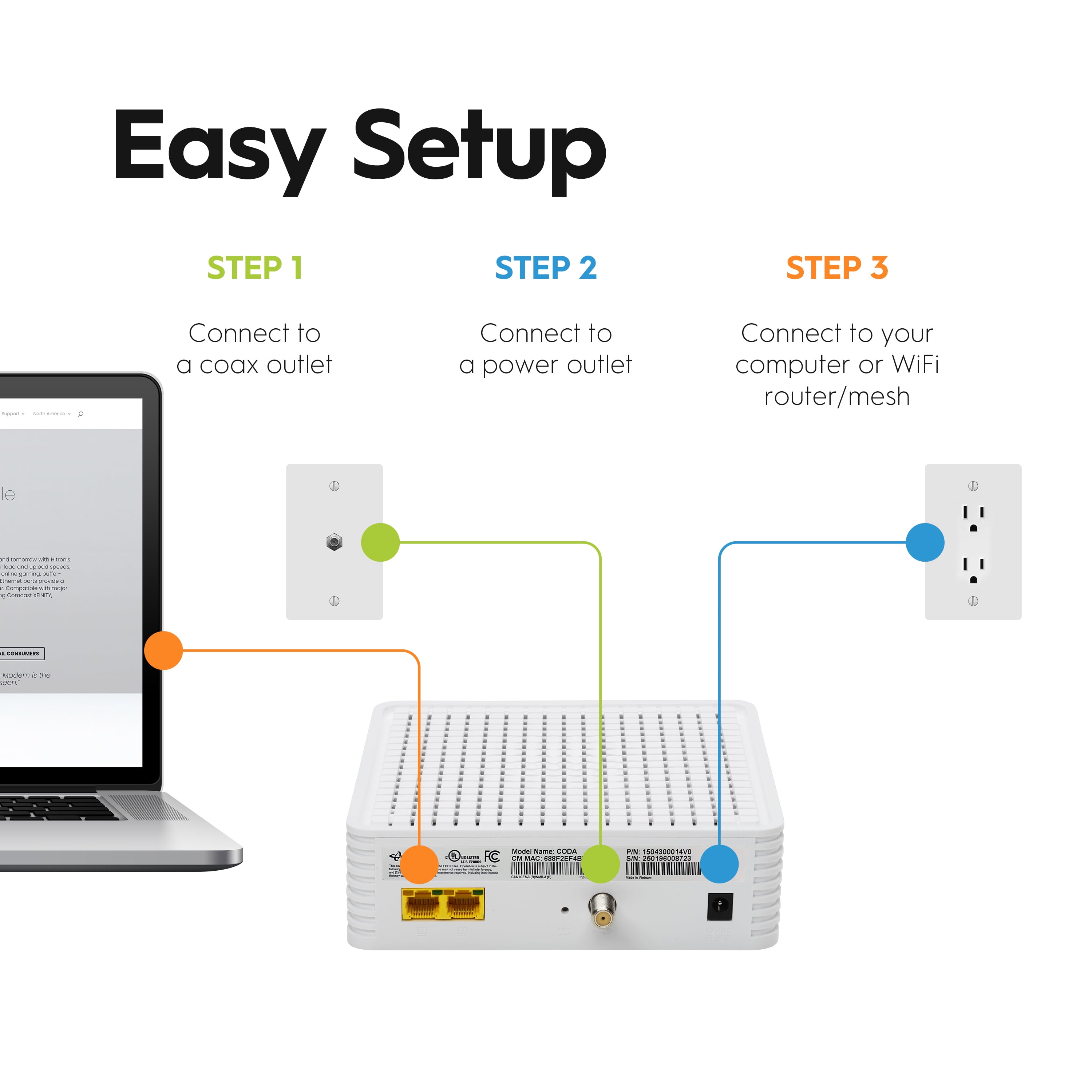 Buy Hitron CODA DOCSIS 3.1 Cable Modem, Certified for Xfinity, Spectrum ...