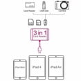 3 in 1 Lightening to USB Camera Card Reader Memory Card SD/TF Card ...