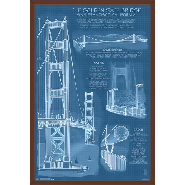 The Golden Gate Bridge - Blueprints Poster - Walmart.com