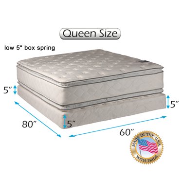 Dream Solutions Double-Sided Pillowtop Mattress and Box Spring Set ...