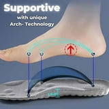 2 Pairs Footstr Insoles for Men Women, Breathable Soft Foam Shoe Insole ...