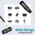LINYAN-Rotatable Right-Angle XLR Cable, Adjustable-Angle Low-Profile ...