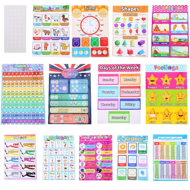 1 Set Classroom Learning English Poster Map Preschool Kids Educational ...