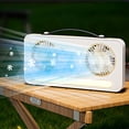 YFGEFTR USB Charging Dual Head Desktop Fan, Large Wind 2 Head Fan for ...