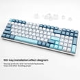 126-Keys Double Shot PBT Keycaps for Mechanical Gaming Keyboards ...