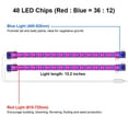 LED Grow Light Strip, Full Spectrum Auto On&Off Every Day Grow Light ...