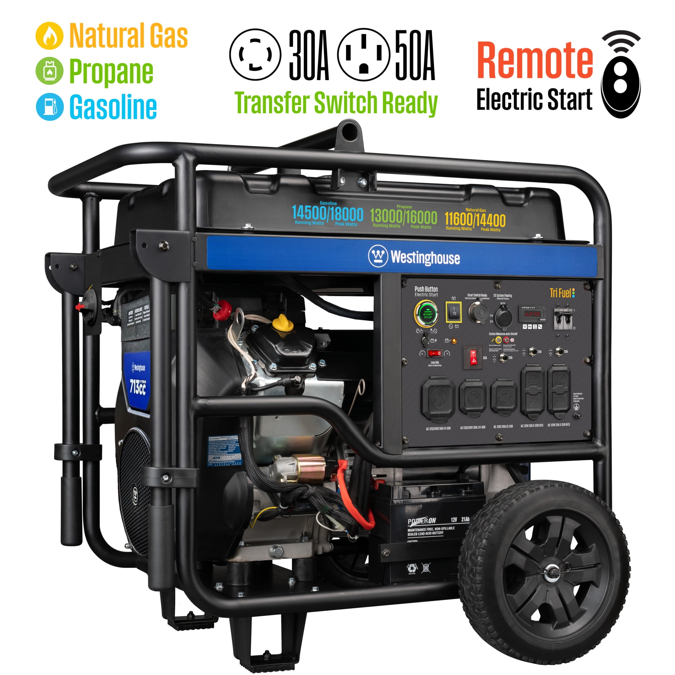 Open Box Westinghouse 18,000 Peak Watt Tri-Fuel Portable Generator ...