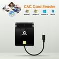 Zoweetek USB C CAC Reader, DOD Military Type C, Computer Chip Payment ... Zoweetek USB C CAC Reader, DOD Military Type C, Computer Chip Payment ...