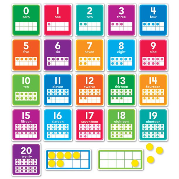 020 Numbers Set Bulletin Board - Walmart.com