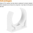 BDKWID-20PCS PVC U-Shaped Water Pipe Clamps Clips, Conduit Clip Push in ...